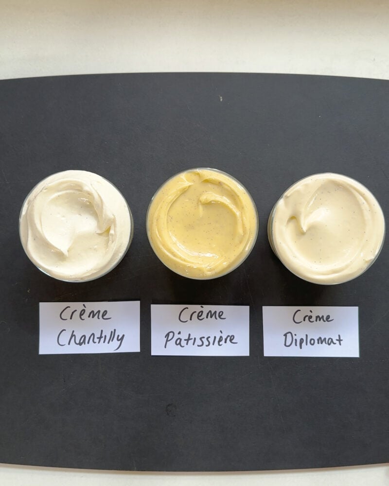 Sauces and creams / Matt Adlard